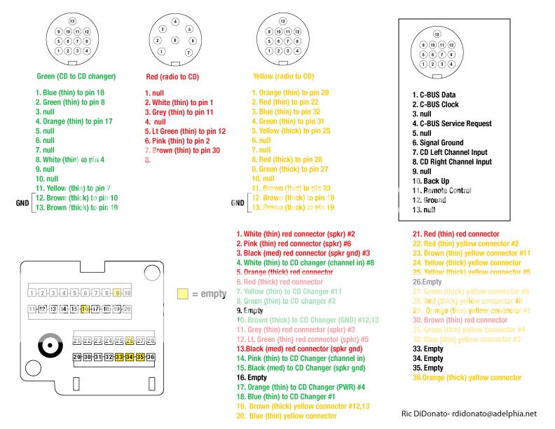 Stock radio Aux input | Saab Link Forums